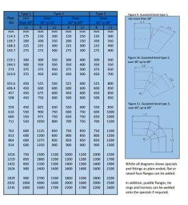 Water Steel Pipes and Pipe Fittings - ABLE STEEL PIPES SDN BHD